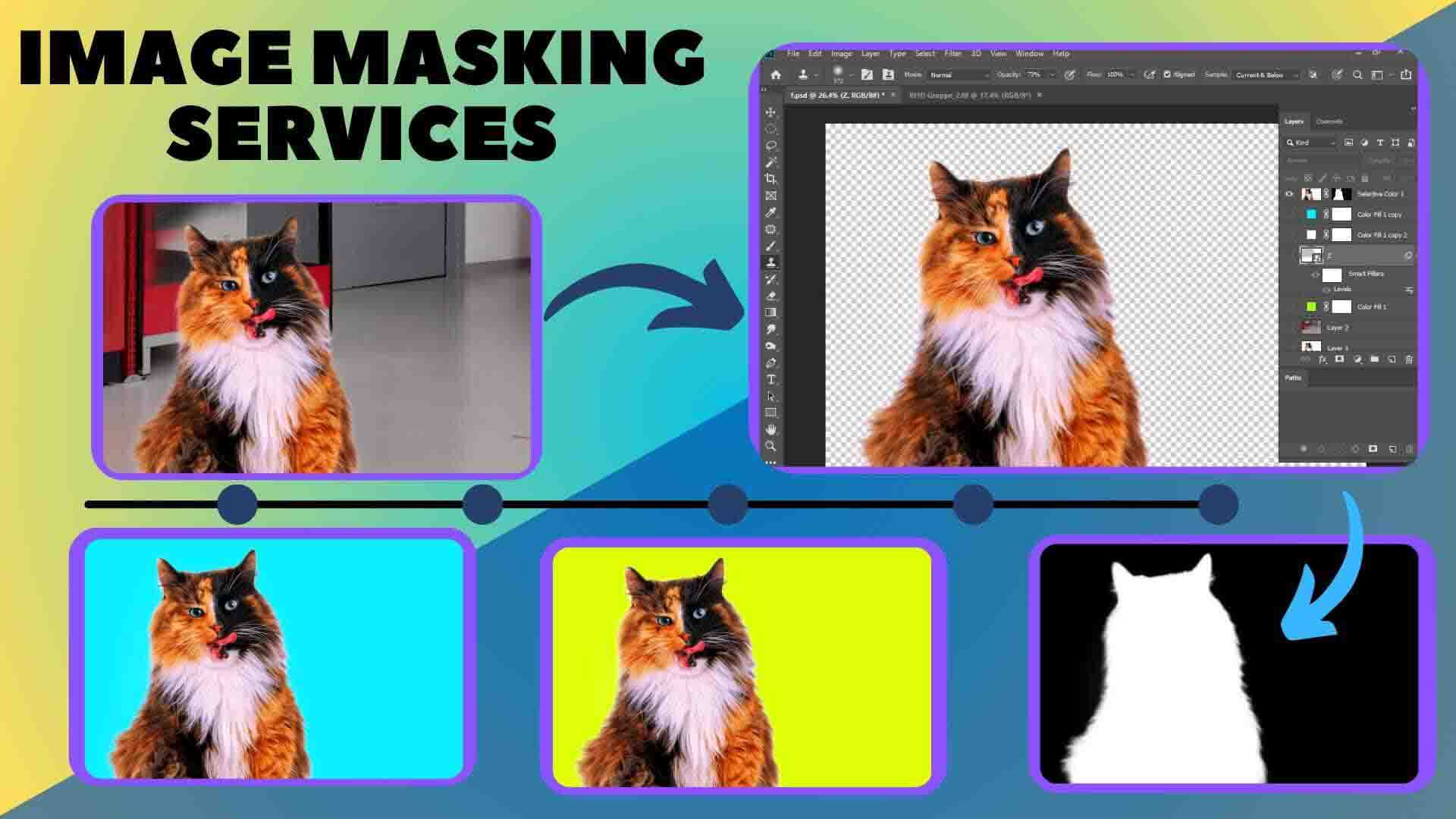 Step-by-Step Guide How to Mask an Image in Photoshop
